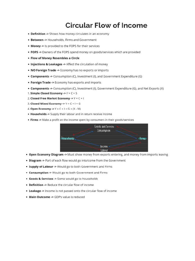 Circular Flow of Income Znotes | PDF