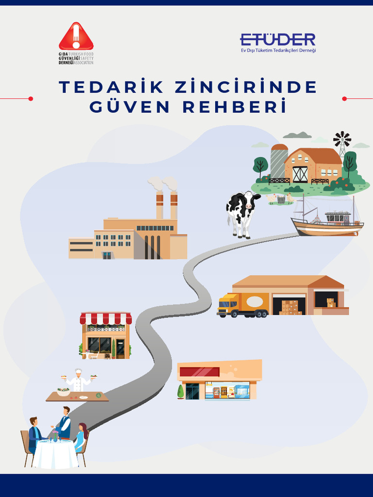Tedarik Zincirinde Guven Rehberi-1 | PDF