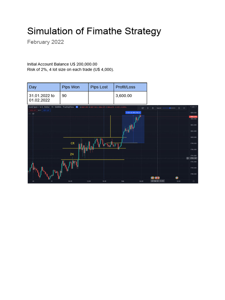 Fimathe Simulation Feb.2022 | PDF