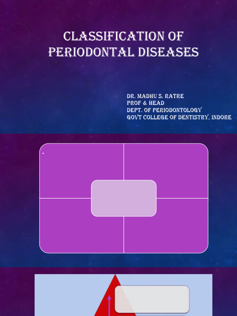 Periodontal Diseases Classification DR Madhu S Ratre | PDF ...