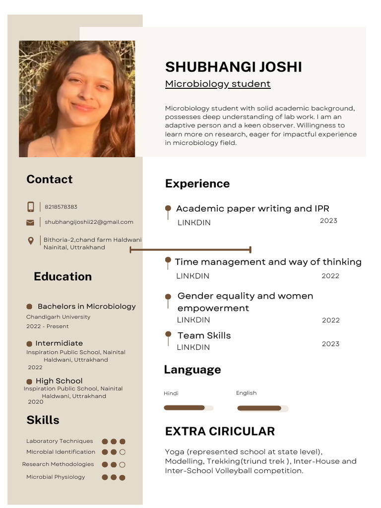 Shubhangi Joshi | PDF