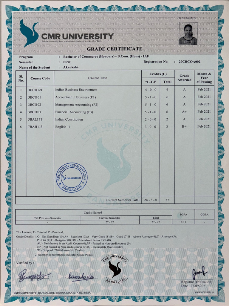 Akanksha Gradecertificate | PDF | Academia | Educational Stages