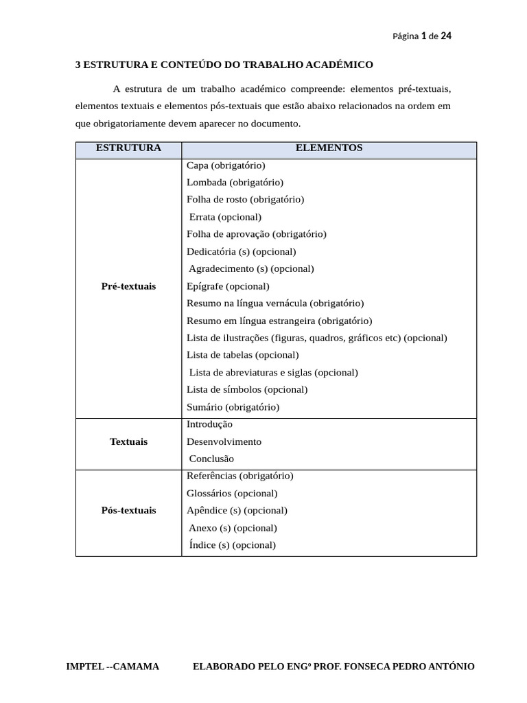 Estrutura de Trabalho Acadêmico IMPTEL | PDF | Abstract (resumo ...