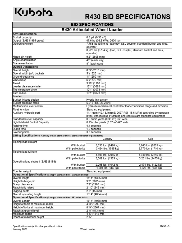 R430 Articulated Wheel Loader Specs | PDF | Horsepower | Loader (Equipment)
