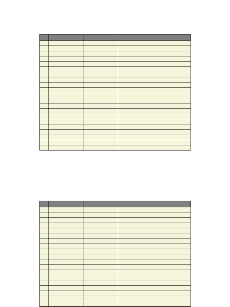 Tokens Java Completo | PDF | Java (lenguaje de programación) | Ingeniería Informática