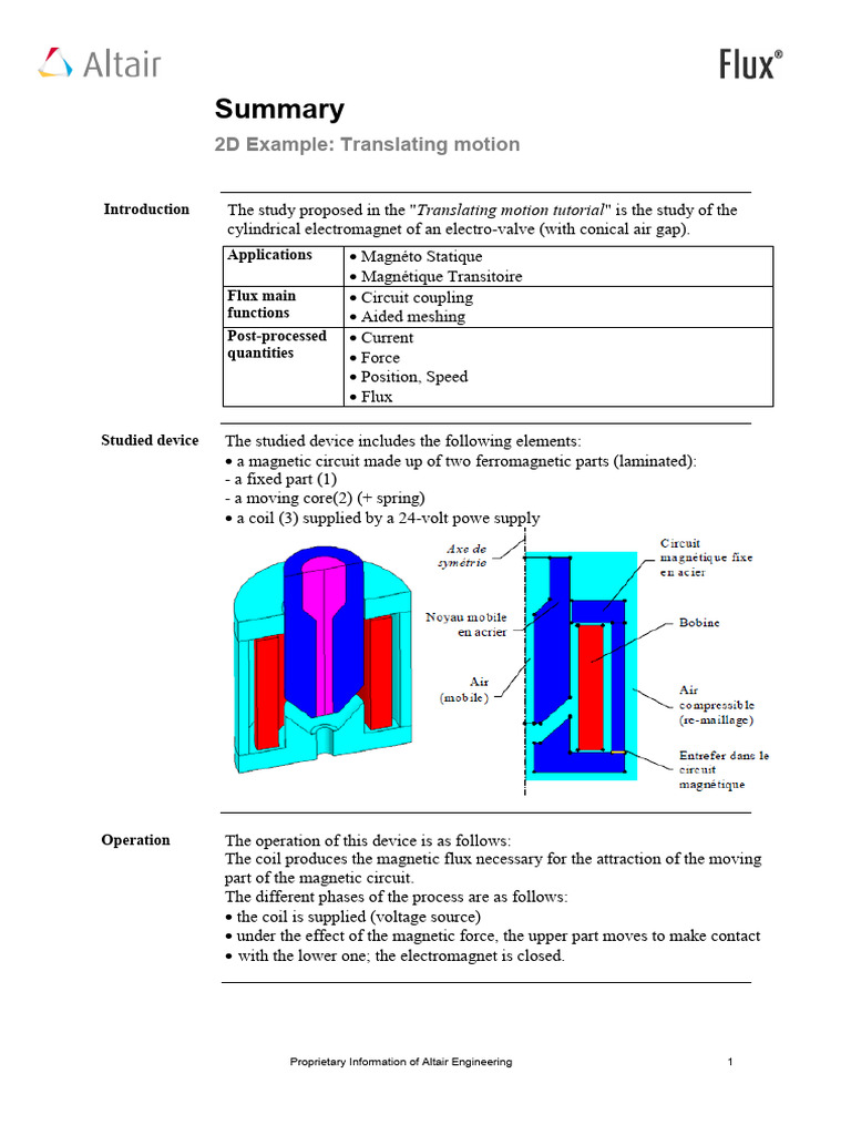 F2D TutorialTechnical TranslatingMotion Summary en | PDF | Inductor ...