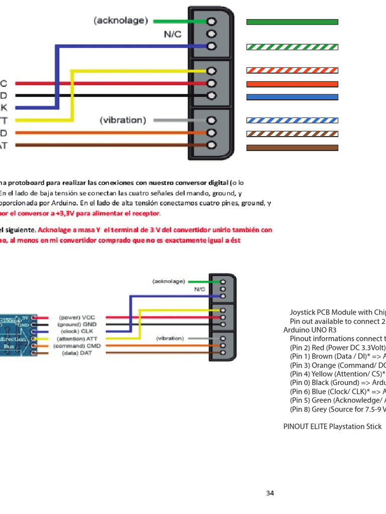 Coneccion Cables Control Play | PDF