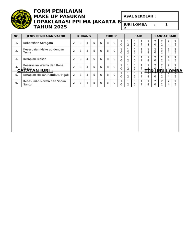 Form Penilaian Make Up Pasukan | PDF