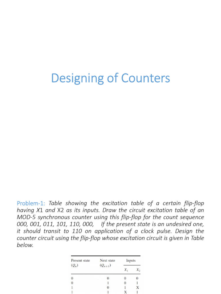Counter Designing & AbjhvjvDC-DAC PPT2 | PDF | Digital To Analog ...
