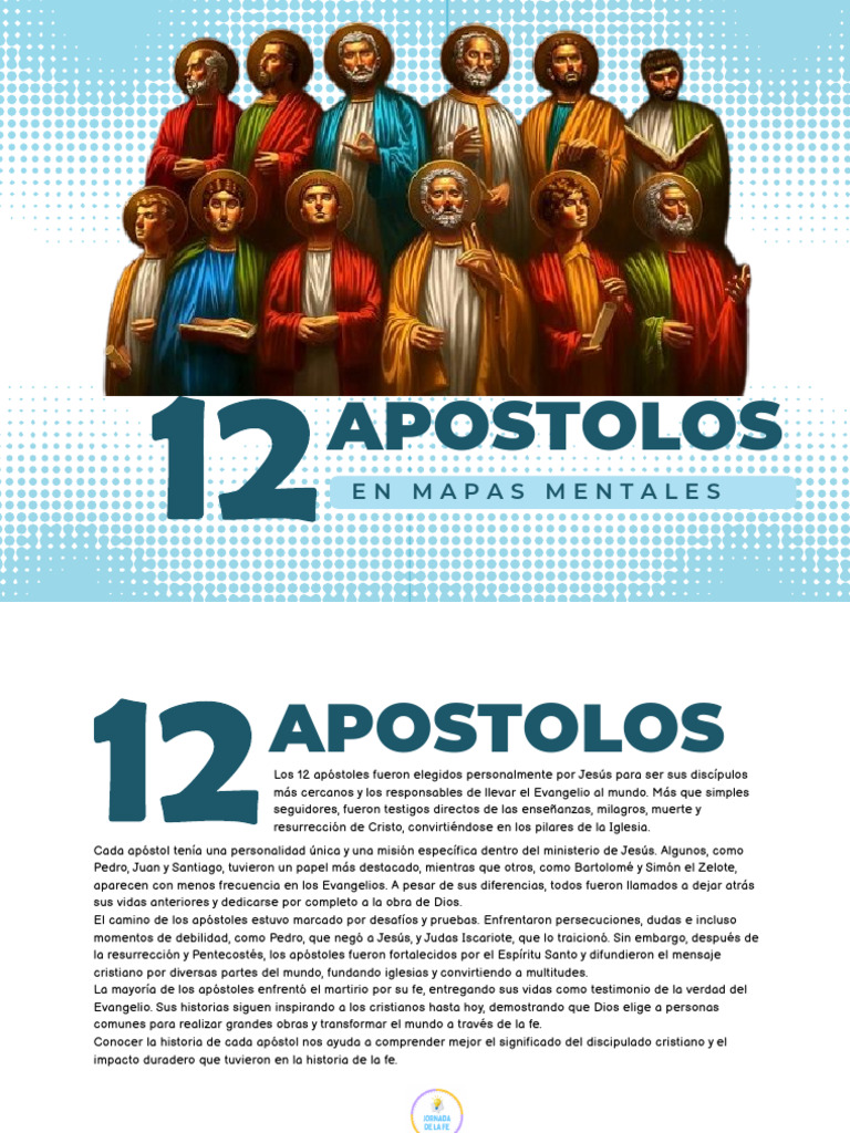12 Apostolos en Mapas Mentales | PDF | Juan el apóstol | Jesús