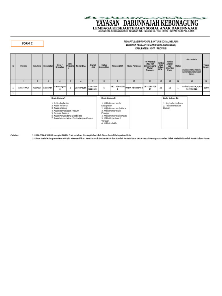 Form ABC Lksa Terbaru 15 Juli 2025 | PDF
