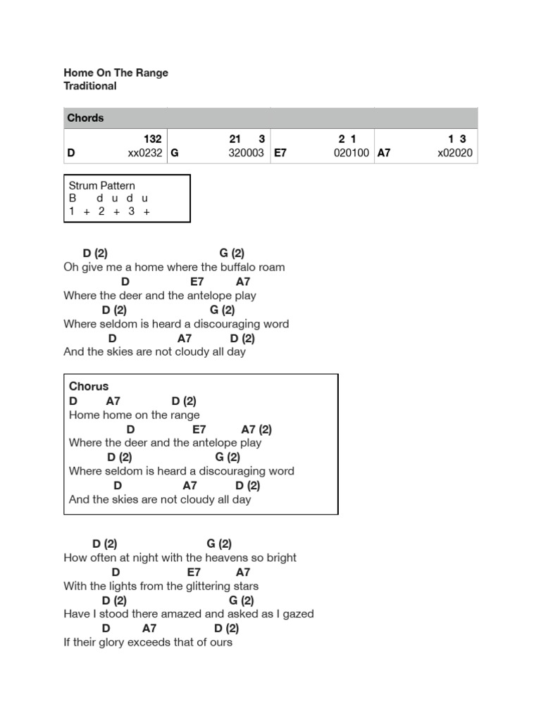 Home on the Range Lyrics and Chords | PDF