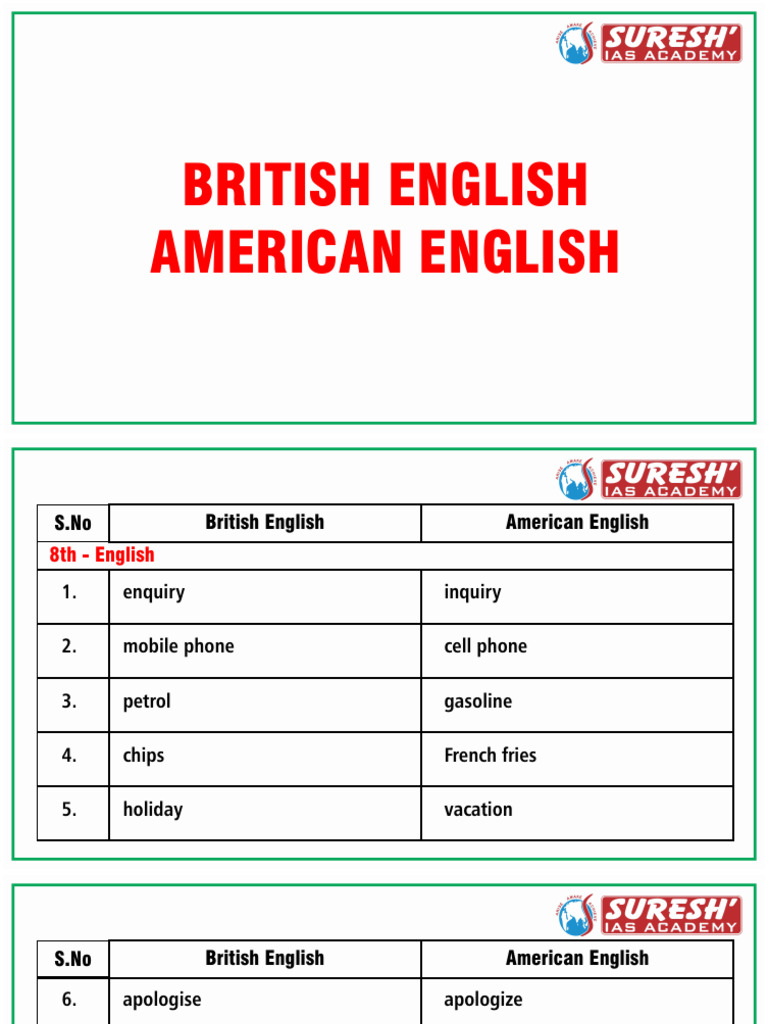 BRITISH_ENGLISH_-_AMERICAN_ENGLISH_(correction)[1] | PDF