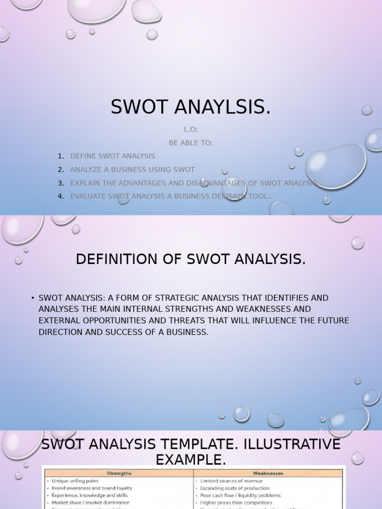 Understanding SWOT Analysis for Business | PDF