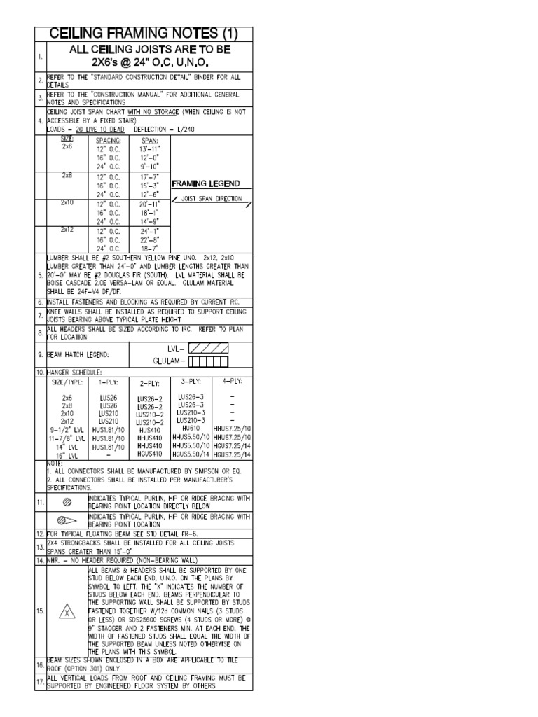 Ceiling Framing Notes | PDF
