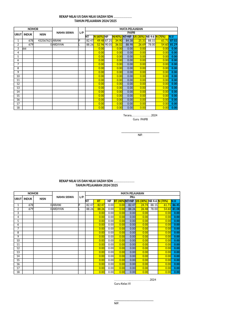 Daftar Nilai US | PDF