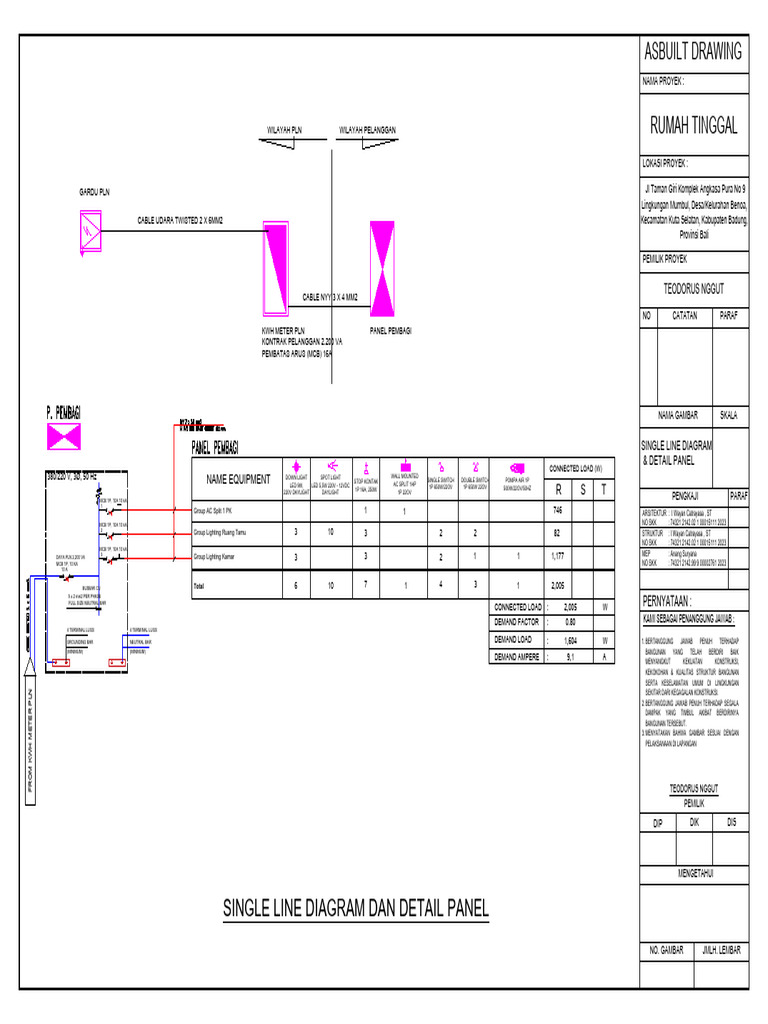 Rincian Panel Listrik dan Diagram Single Line | PDF