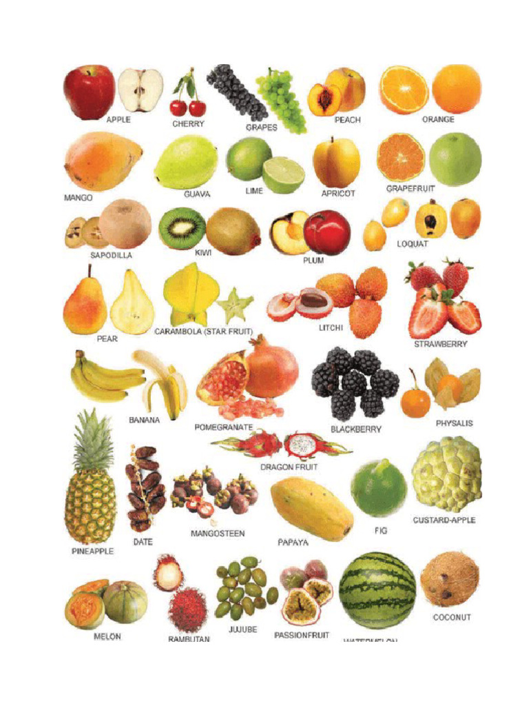 English-Indonesian Fruit & Vegetable List | PDF | Leaf Vegetable | Shallot