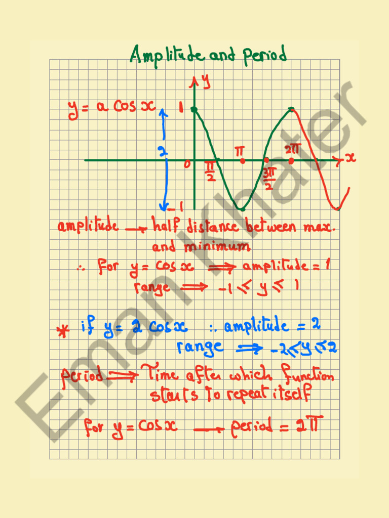 Amplitude and Period - Watermark 2 | PDF | Theoretical Computer Science ...