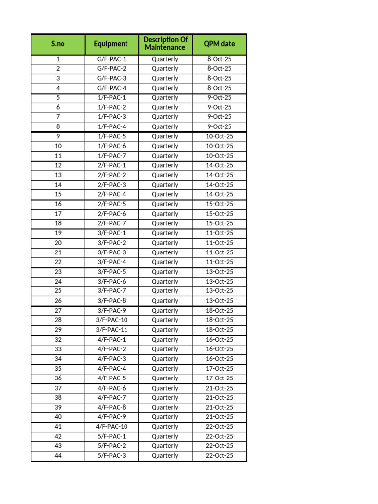 PAC PM Schedule Oct-25 | PDF