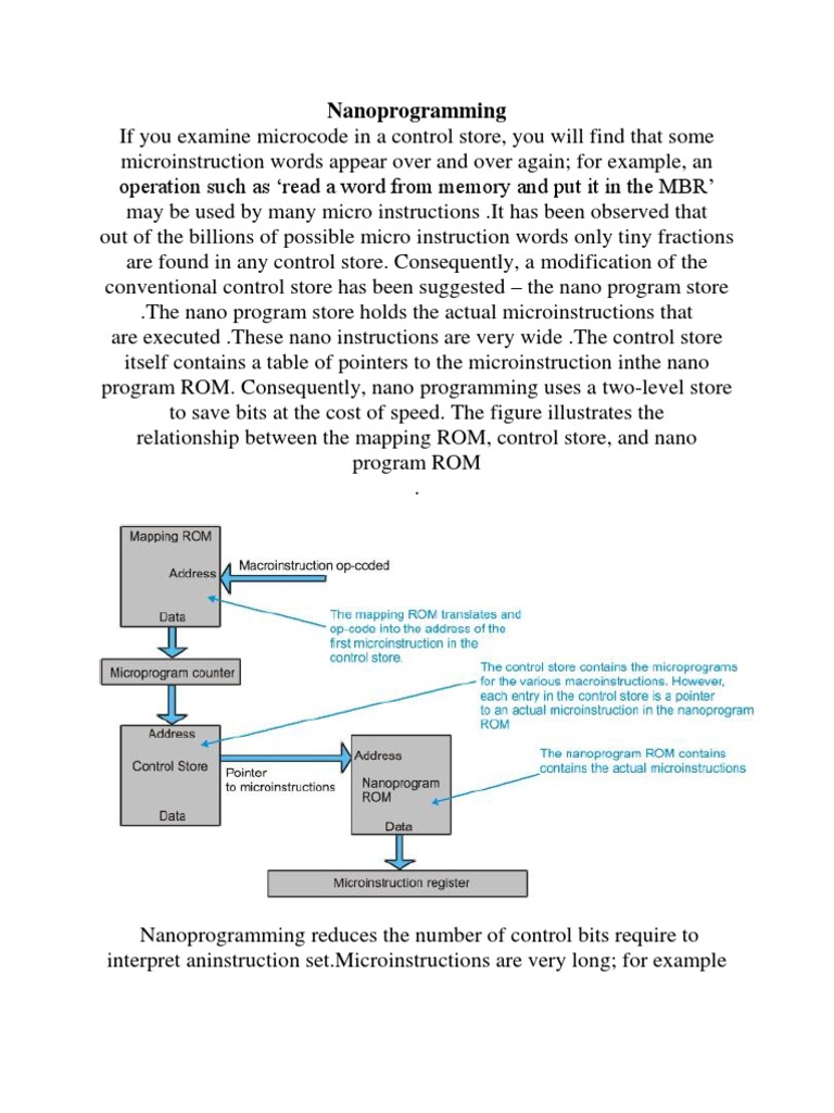 Nano Programming | PDF | Classes Of Computers | Central Processing Unit