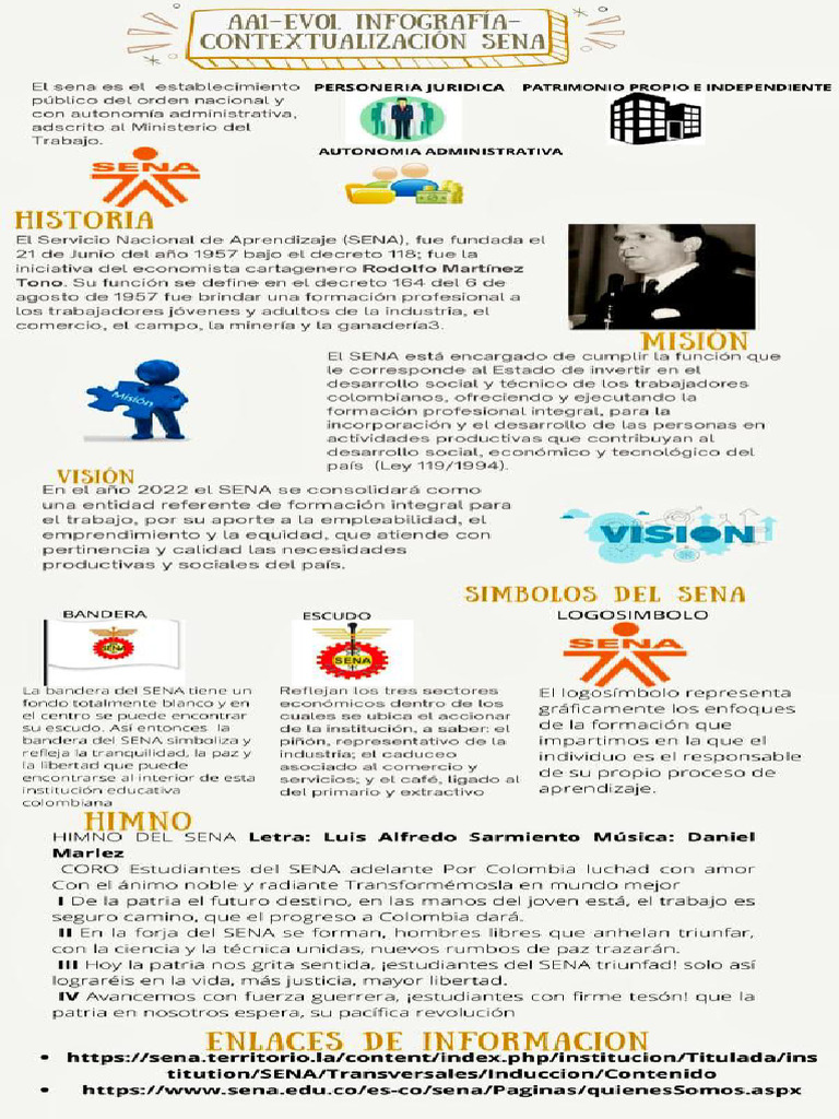 Infografía AA1- EV01 | PDF