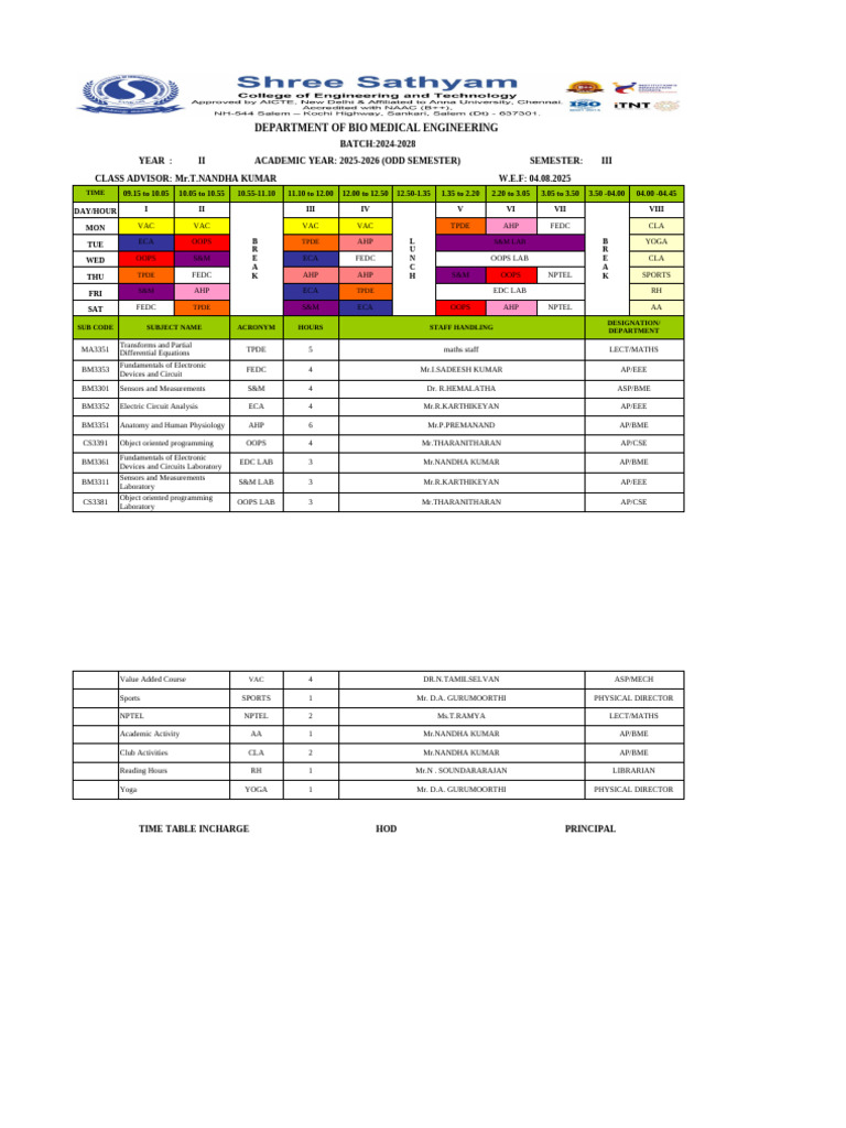 Ay 2025-2026 (Odd) Time Table-bme-II Yaer-31.8.25 | PDF | Engineering | Computer Engineering