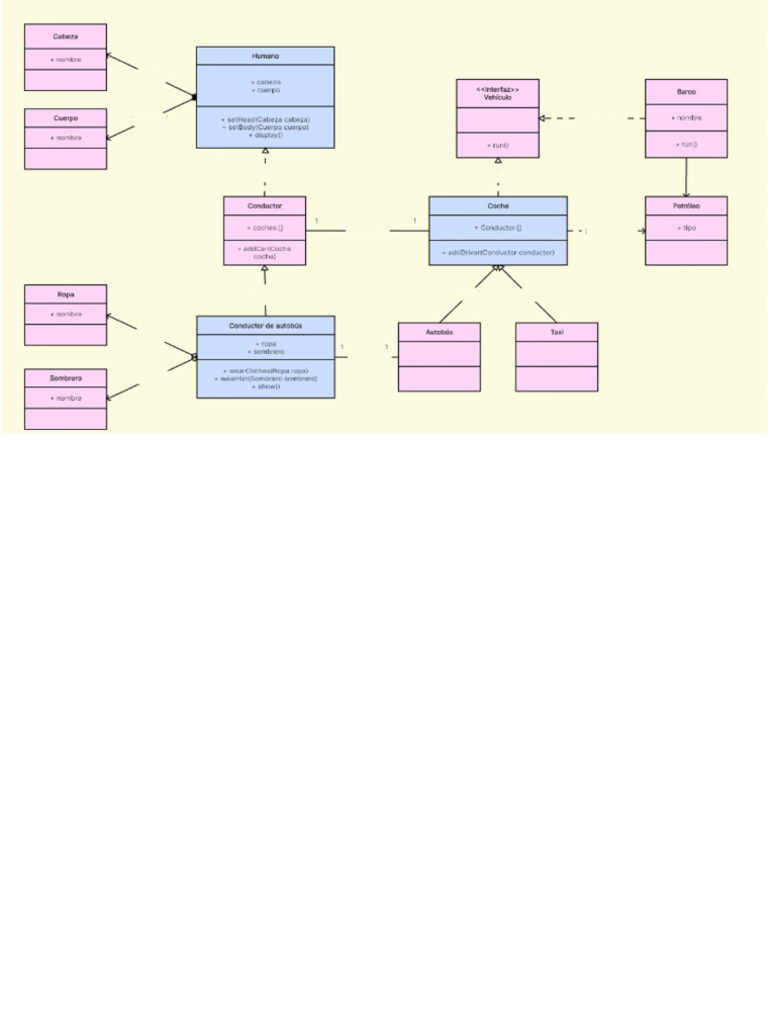 Actividad Diagrama de Clases Uml | PDF