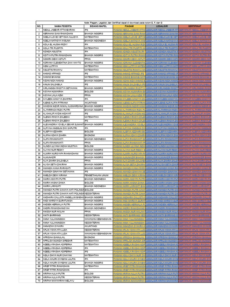 Softfile Kni 7 | PDF
