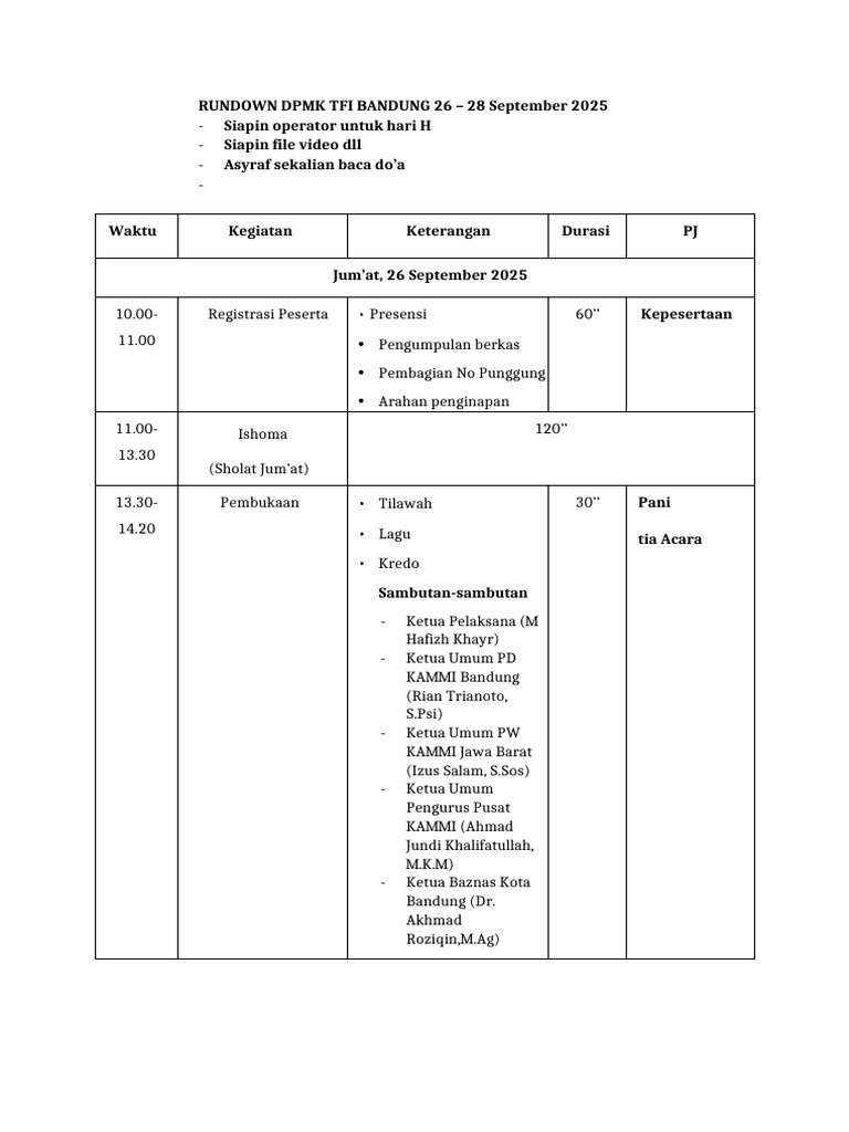 Rundown DPMK TFI Bandung 2025 | PDF