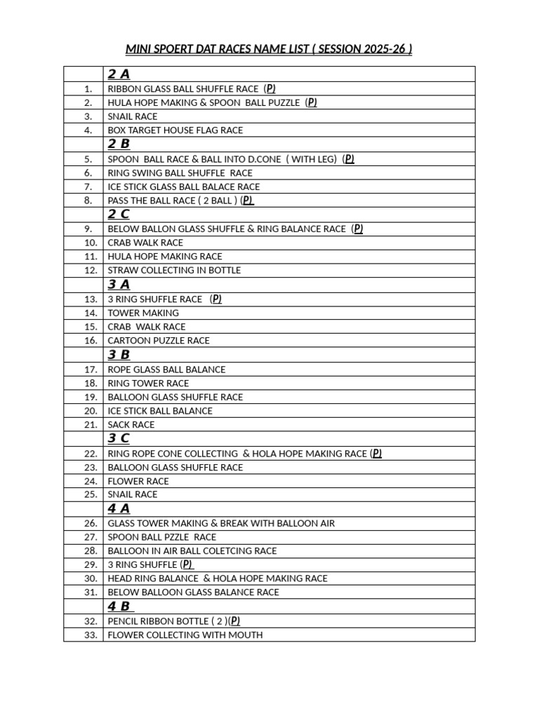 Mini Spoert Dat Races Name List-1 | PDF