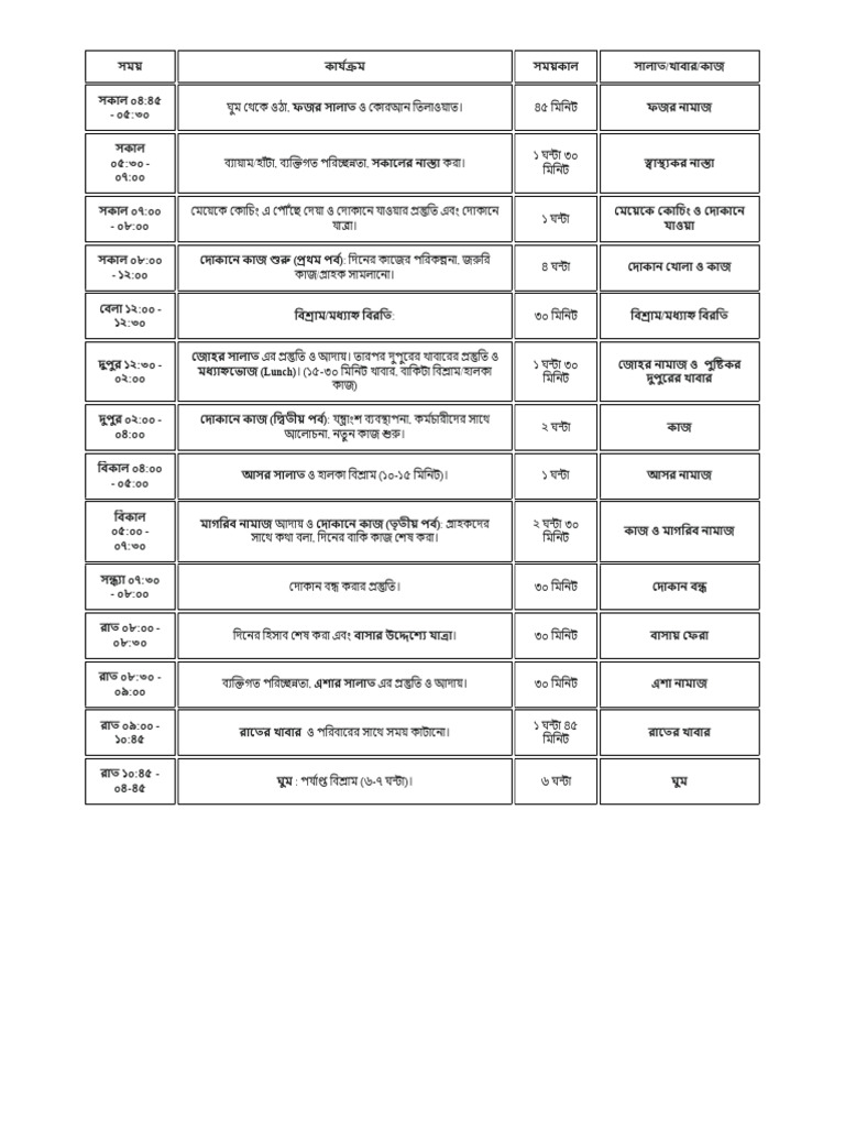 Daily ROUTINE | PDF