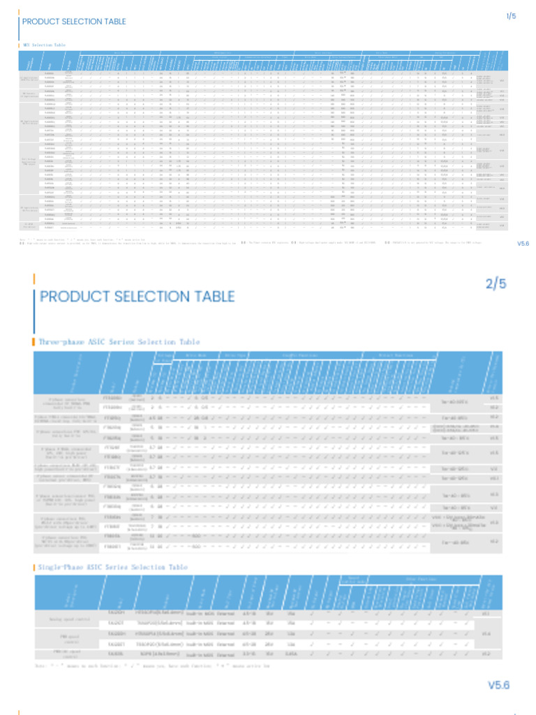 Product Overview Fortio 2024 En | PDF | Information And Communications ...
