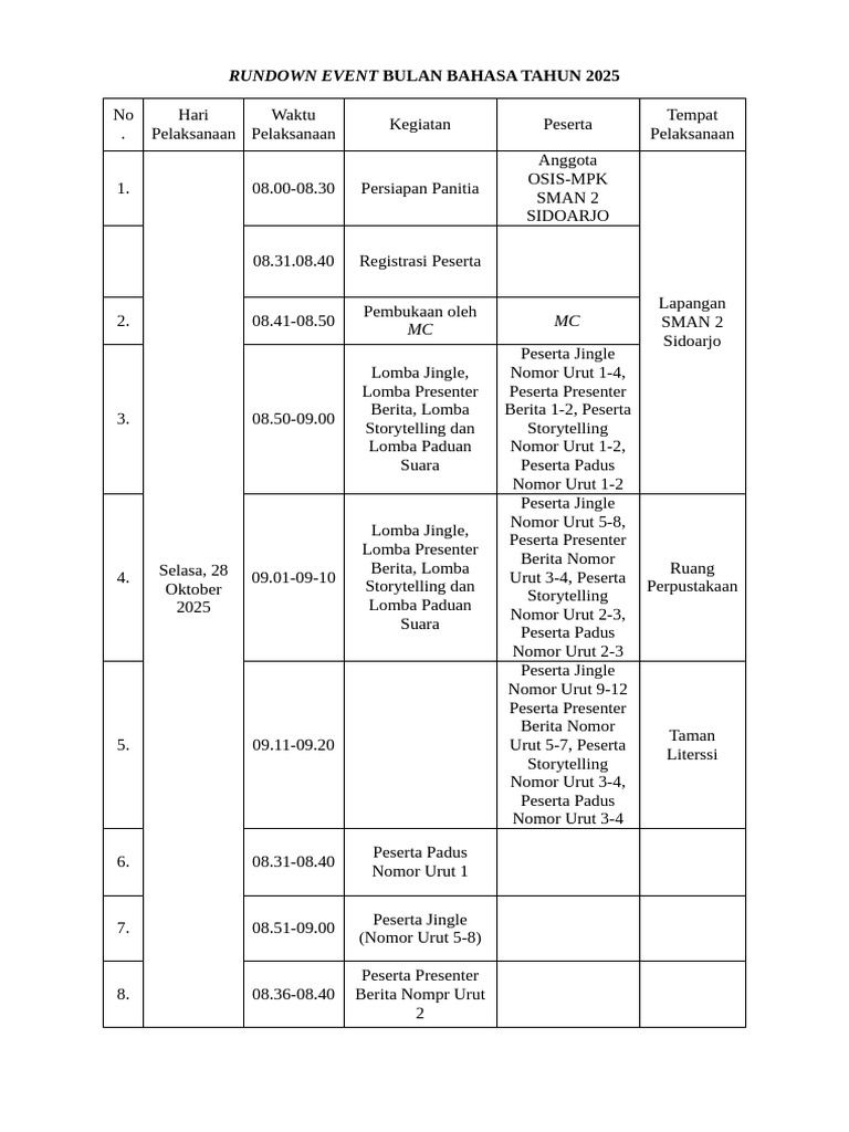 Rundown Event Bulbas Tahun 2025-Day-1 | PDF