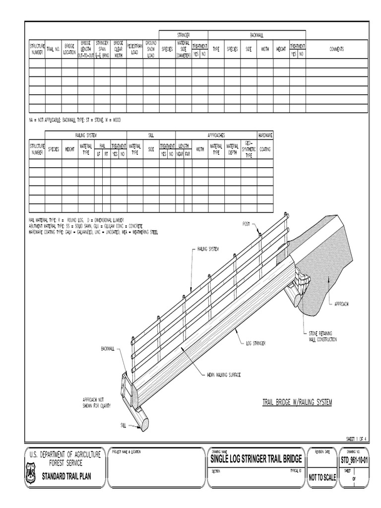 Combined STD Trail Bridge Plans | PDF