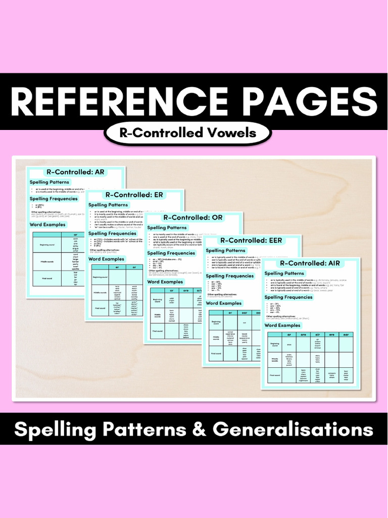Spelling Patterns and Generalisations R Controlled Vowel Sounds | PDF
