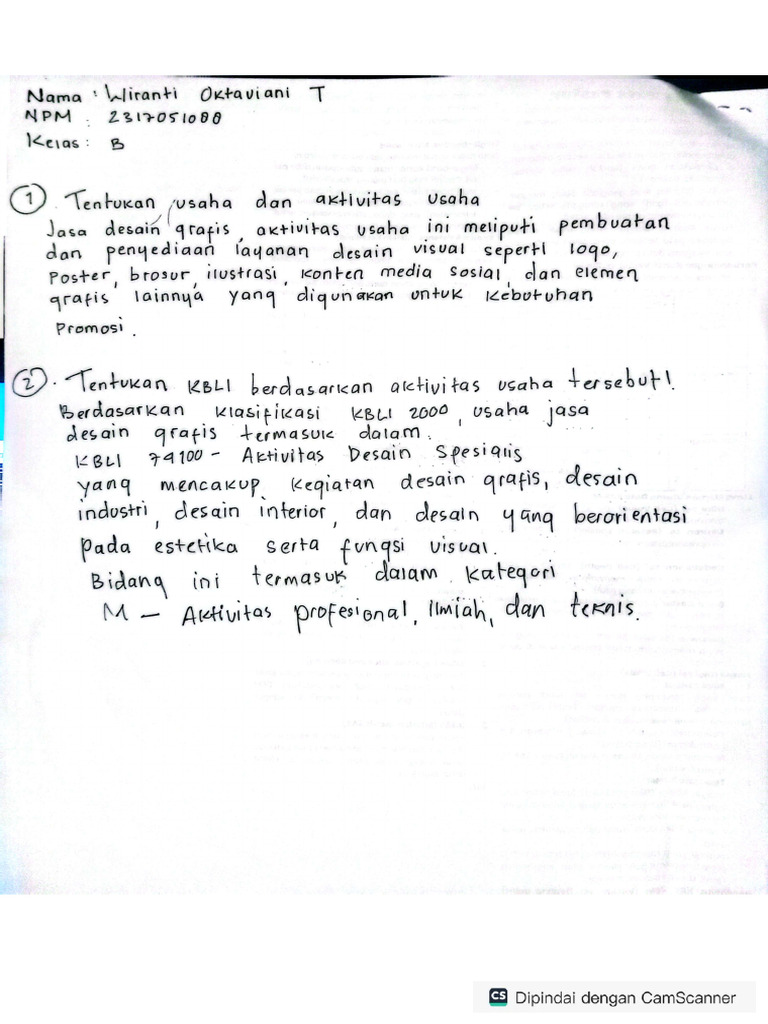 Wiranti Oktaviani Tanwin Kewirausahaan B | PDF
