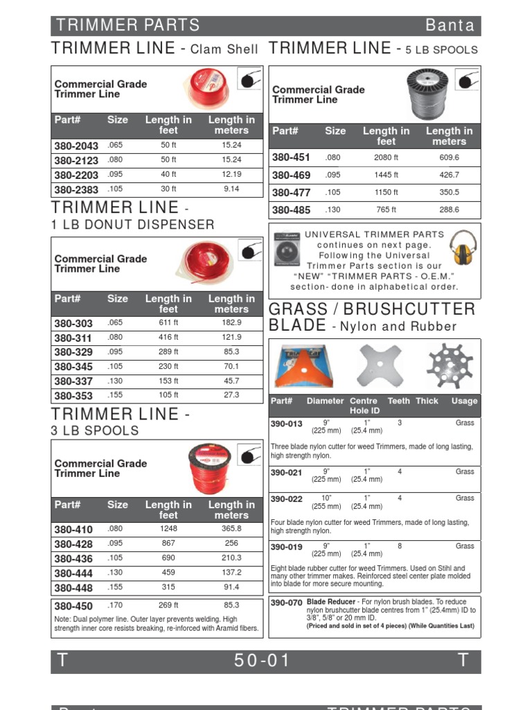 Trimmer Parts and Accessories Guide | PDF | Equipment | Manufactured Goods