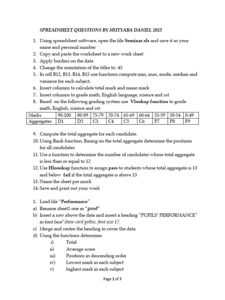 SEMINAR QUESTIONS BY MUTYABA DANIEL 2025 | PDF | Spreadsheet