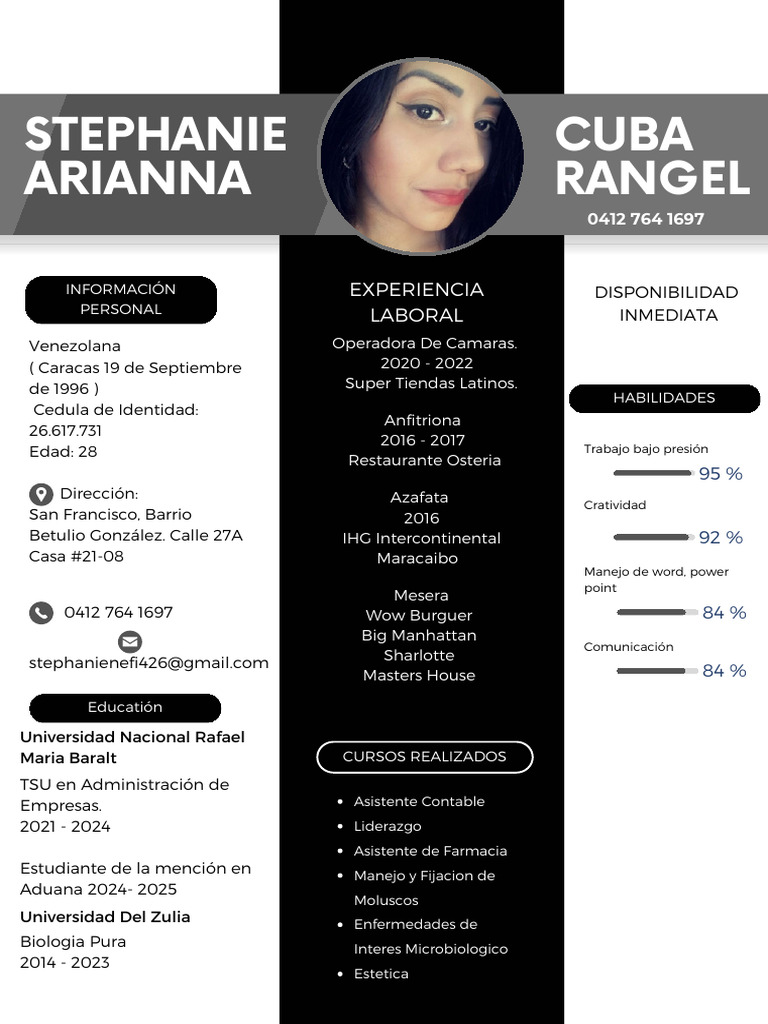CV Stephanie Cuba | PDF