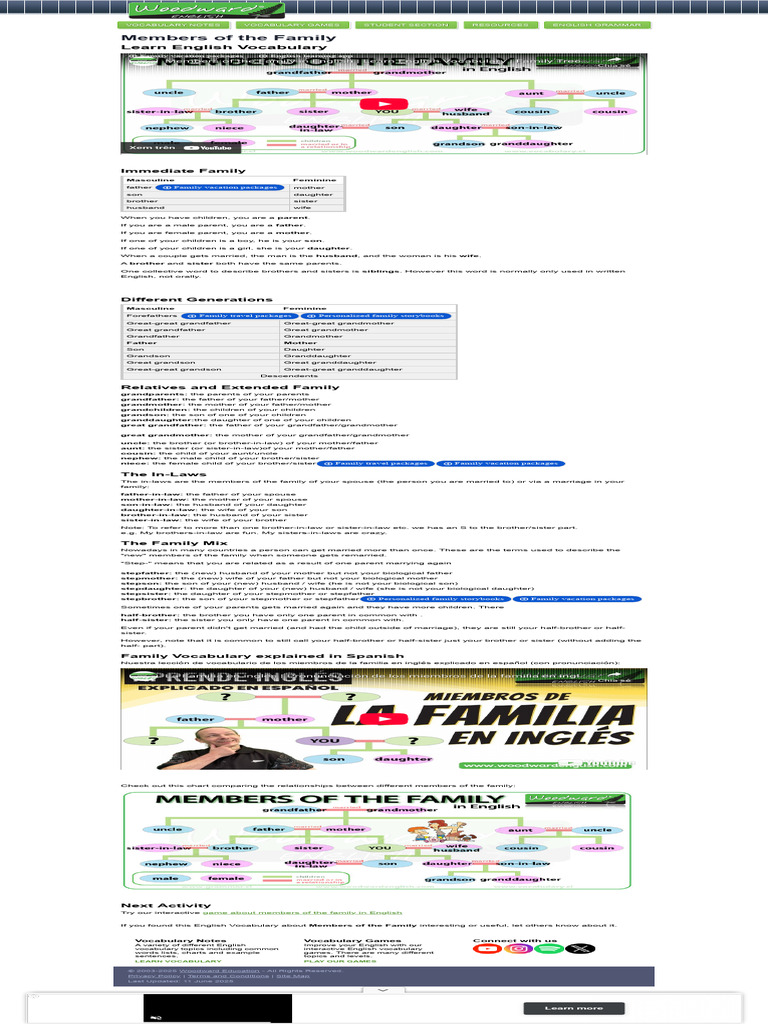 Family Members - English Vocabulary - Members of the Family in English ...