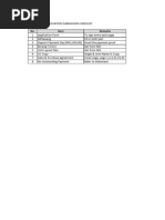 Understanding Sundry Items in Construction | PDF | Technology & Engineering