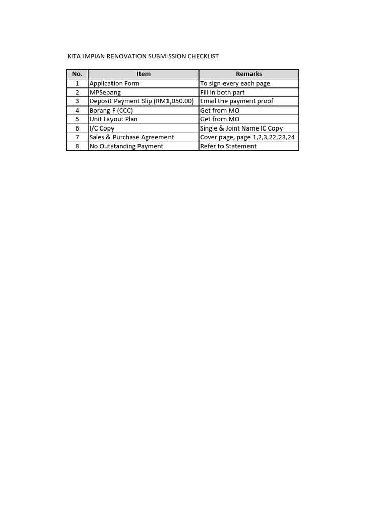 Kita Impian Renovation Checklist | PDF