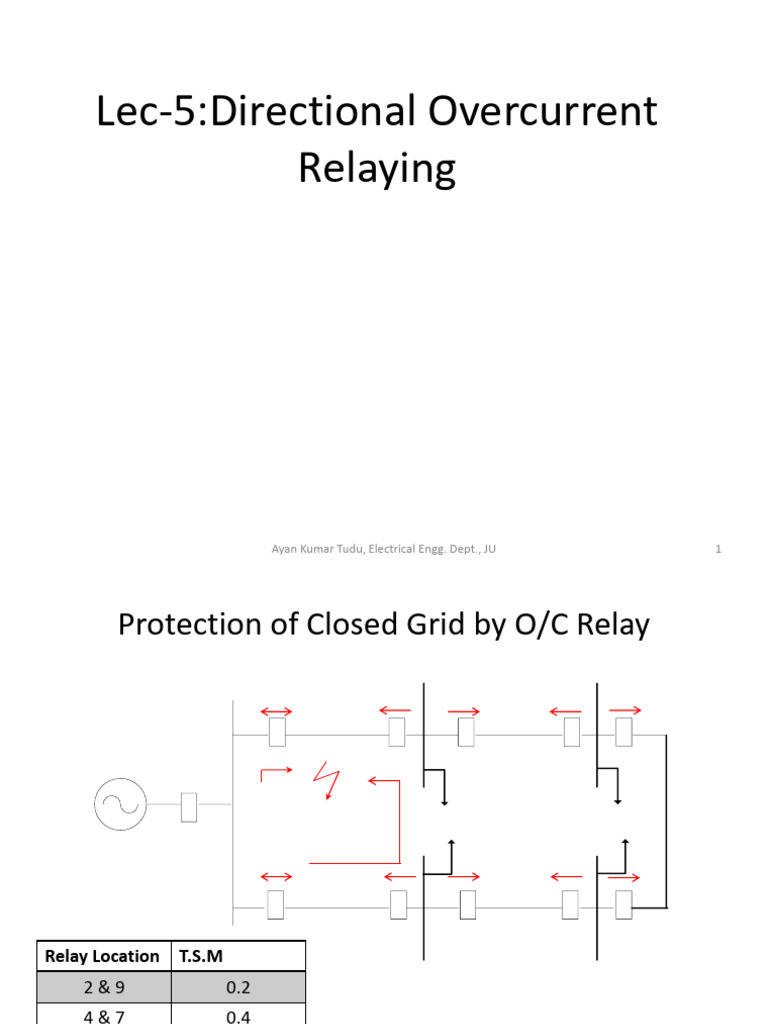 Directional Overcurrent Relay Overview | PDF | Transformer | Relay