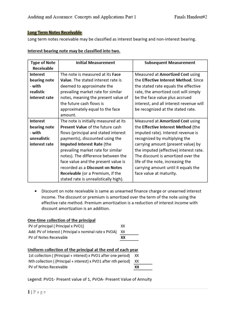 Long-Term Notes Receivable Guide | PDF | Factoring (Finance) | Loans