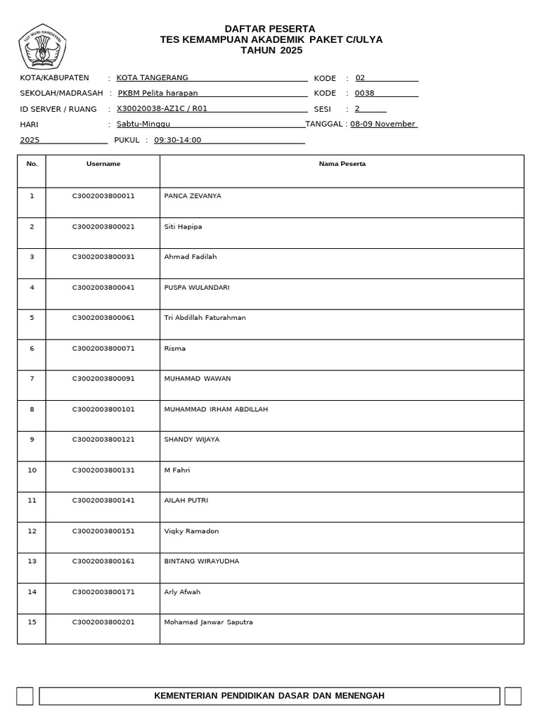 Daftar Peserta Tes Paket C 2025 | PDF