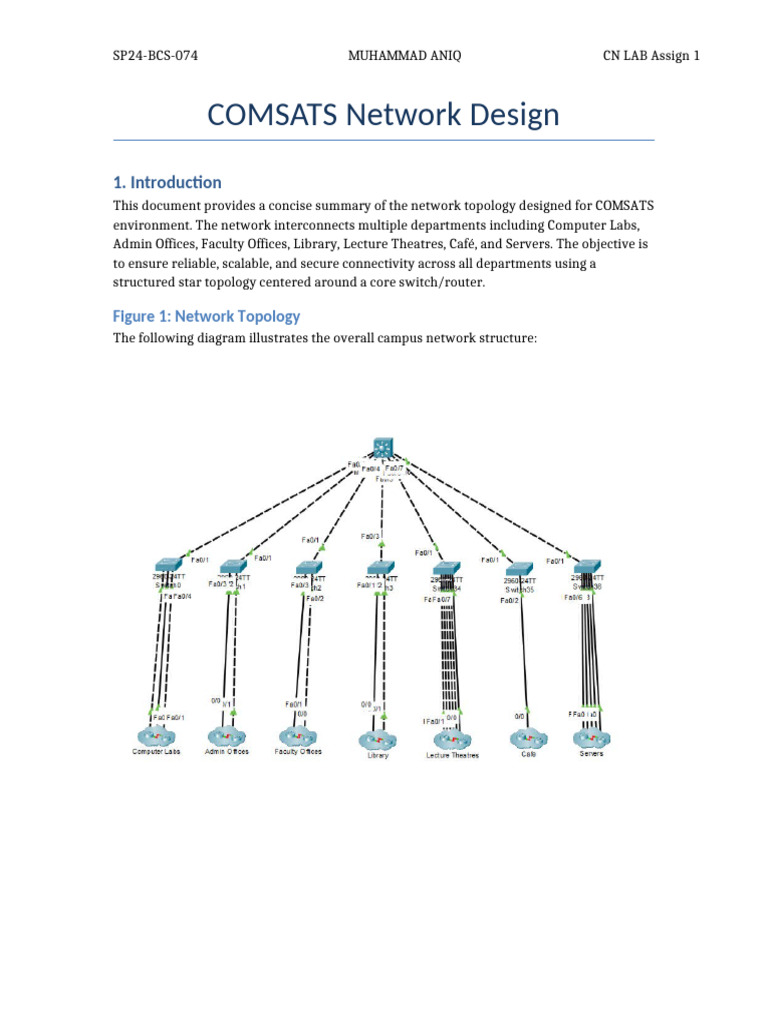COMSATS Network Design Overview | PDF