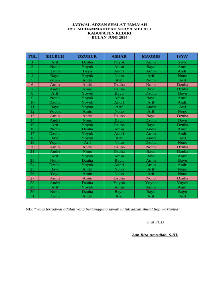 Jadwal Adzan Shalat Jama | PDF