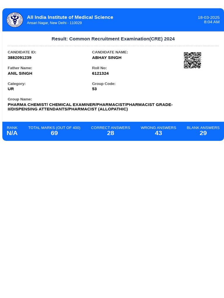 CRE 2024 Results for Abhay Singh | PDF