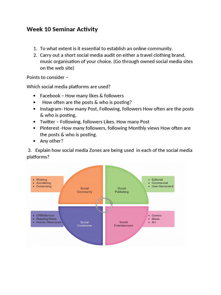 Week 10 Seminar Activity | PDF